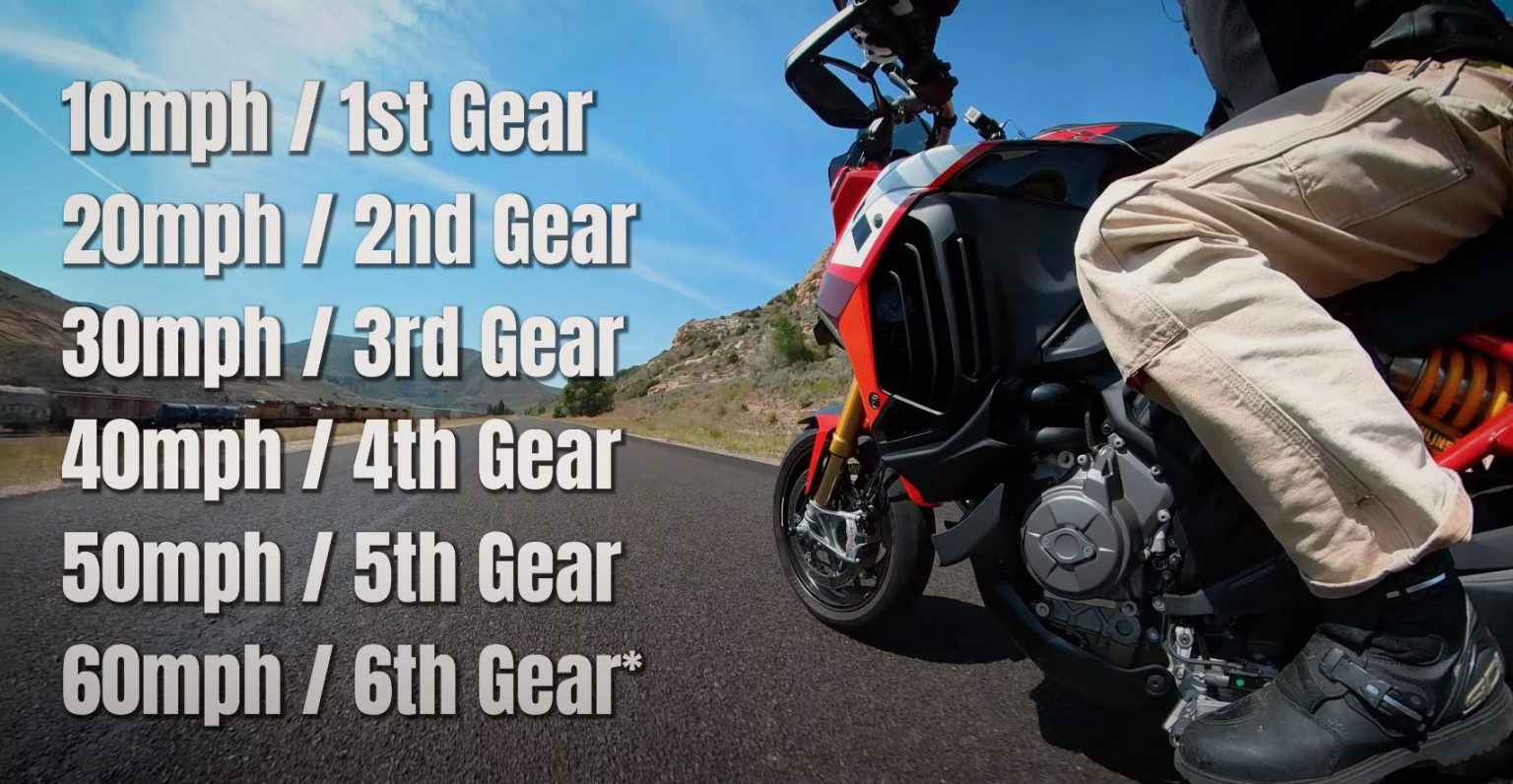 A Beginner's Guide to Motorcycle Shifting - CanyonChasers