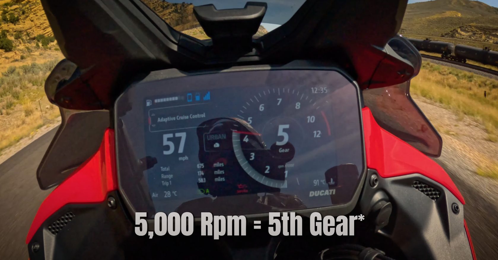 A Beginner's Guide to Motorcycle Shifting - CanyonChasers